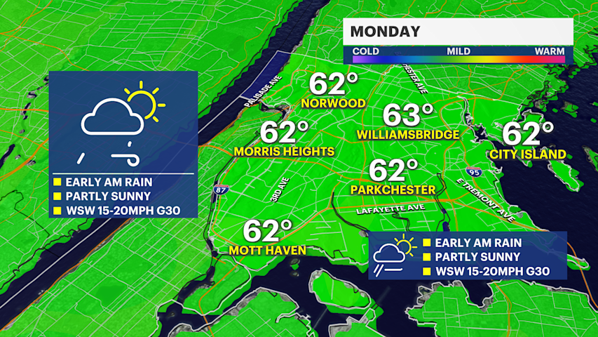 STORM WATCH: Dry, cool and windy temperatures in The Bronx