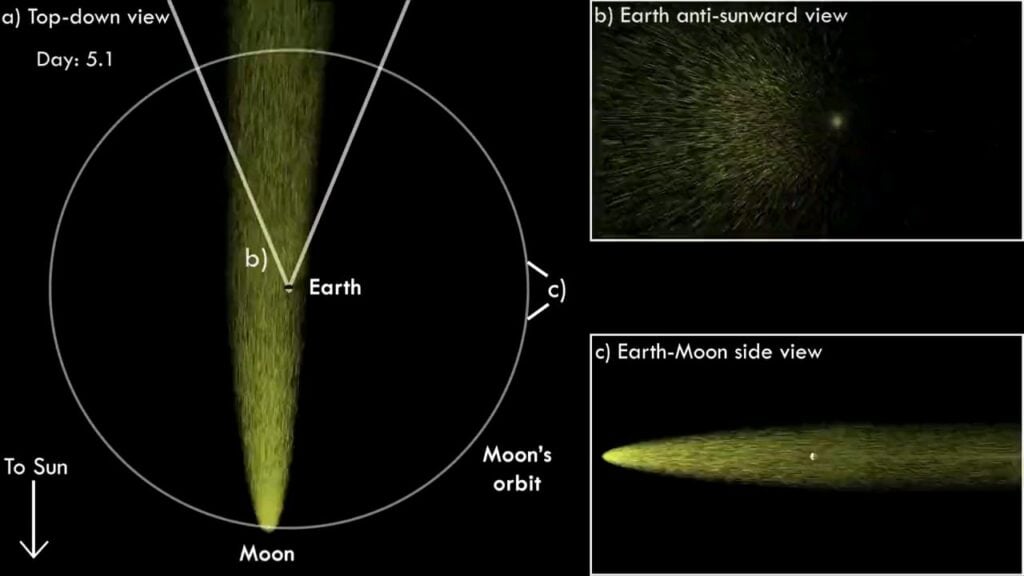 Unexpected things scientists found on the moon
