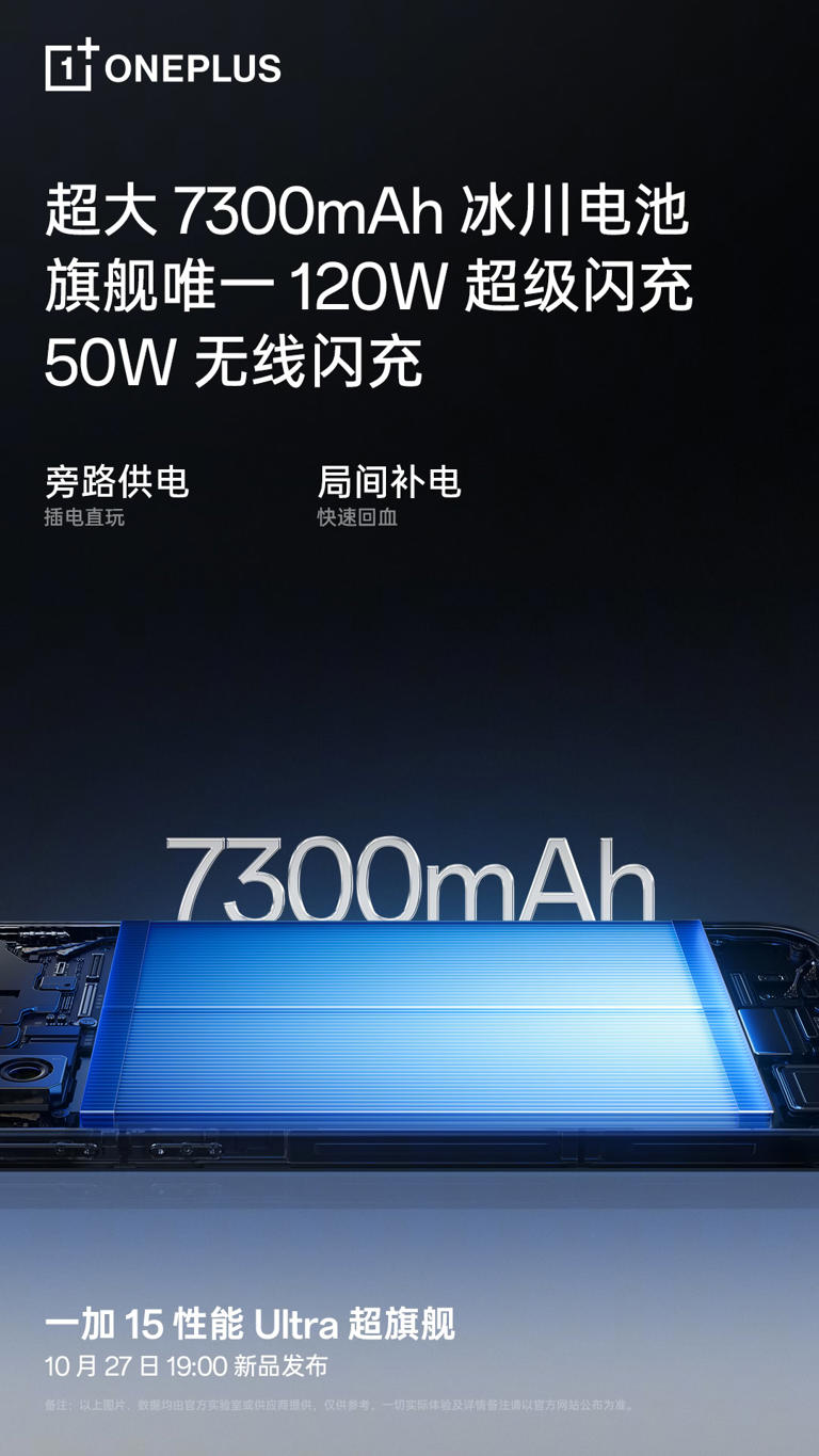 OnePlus 15’s Battery Is an Absolute Beast — 7,300mAh Confirmed