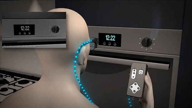 Pioneering eye device restores reading vision to blind eyes