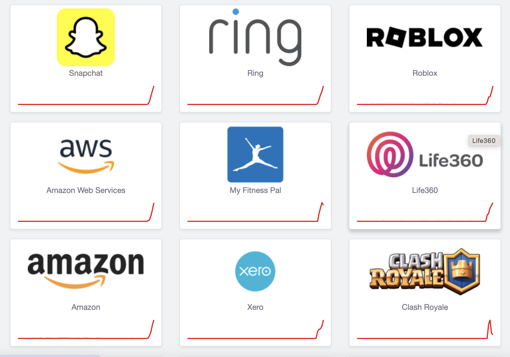 Which sites and apps have been hit by mass AWS internet outage?