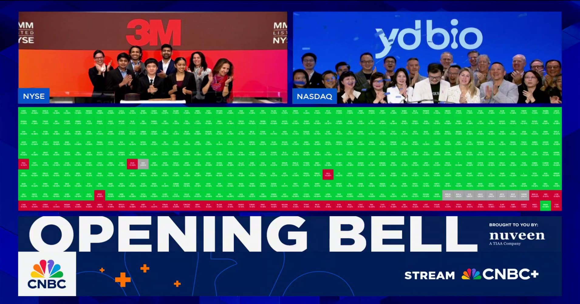 Opening Bell: October 20, 2025