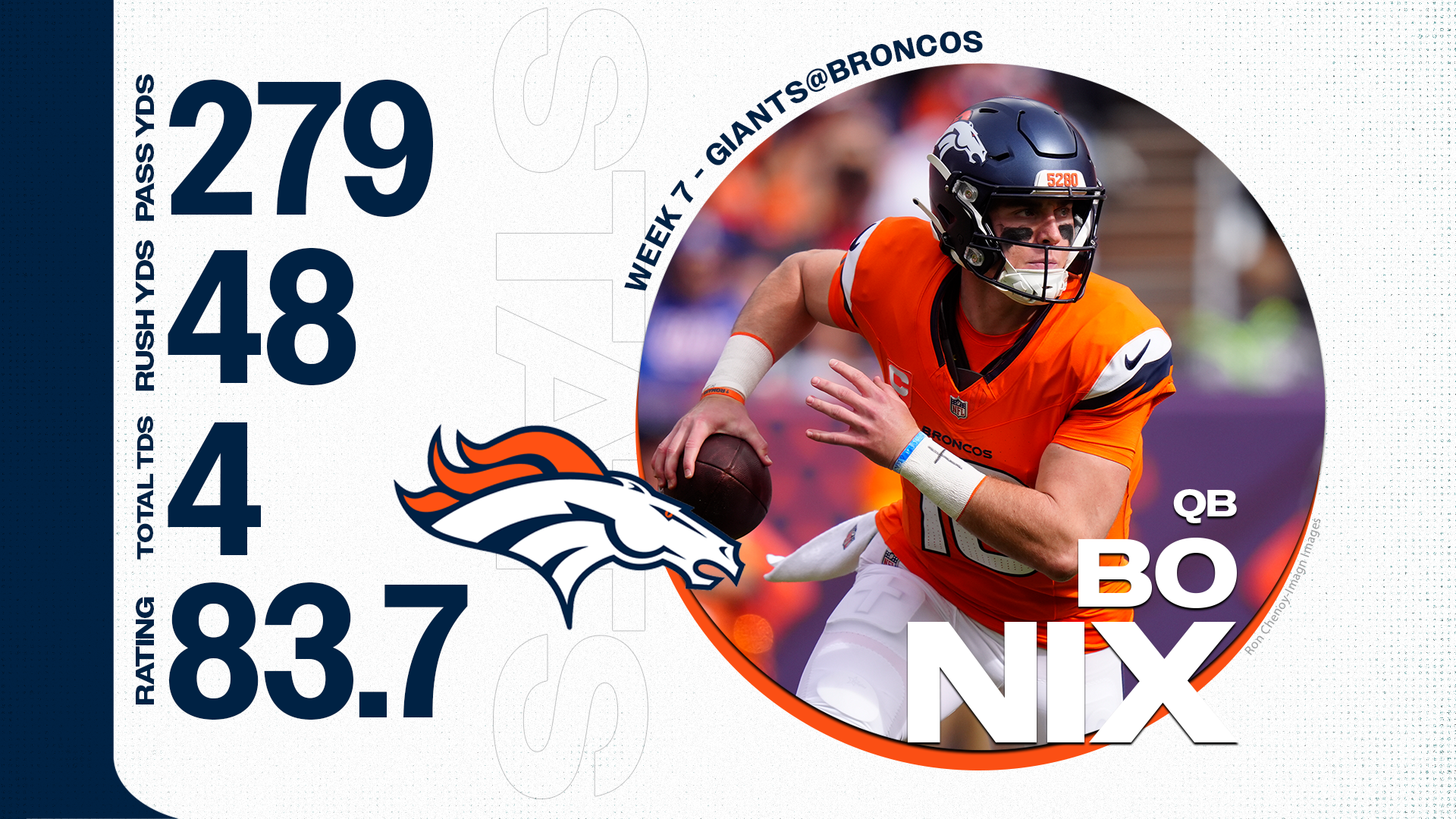 Bo Nix is the only player in NFL history to do this
