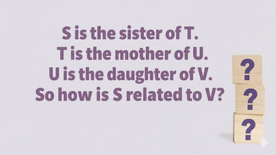 IQ test challenge: Only a sharp logical thinker can solve this ...