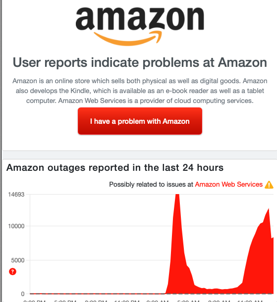 How the AWS outage happened — and why it's breaking the internet