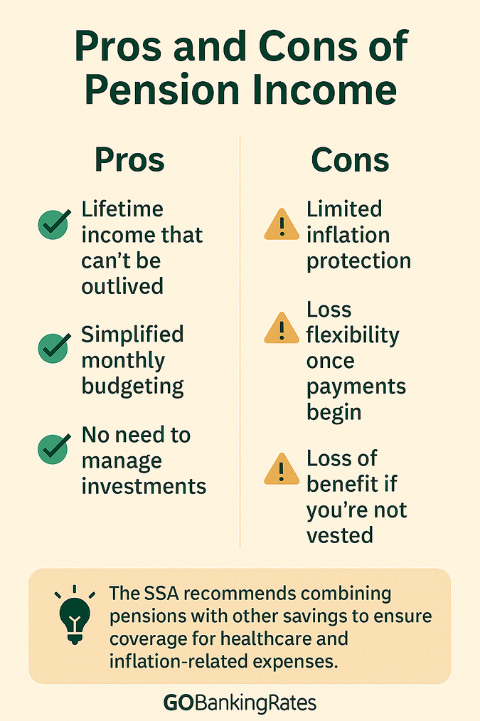What Is a Pension Plan? How It Works and Why It Still Matters