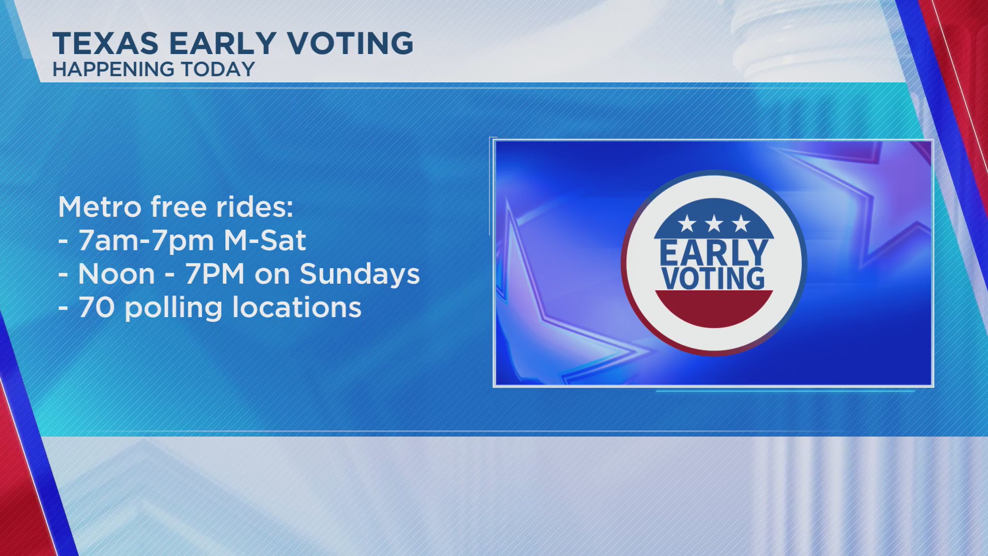 Early voting starts Monday Oct. 20 in Texas