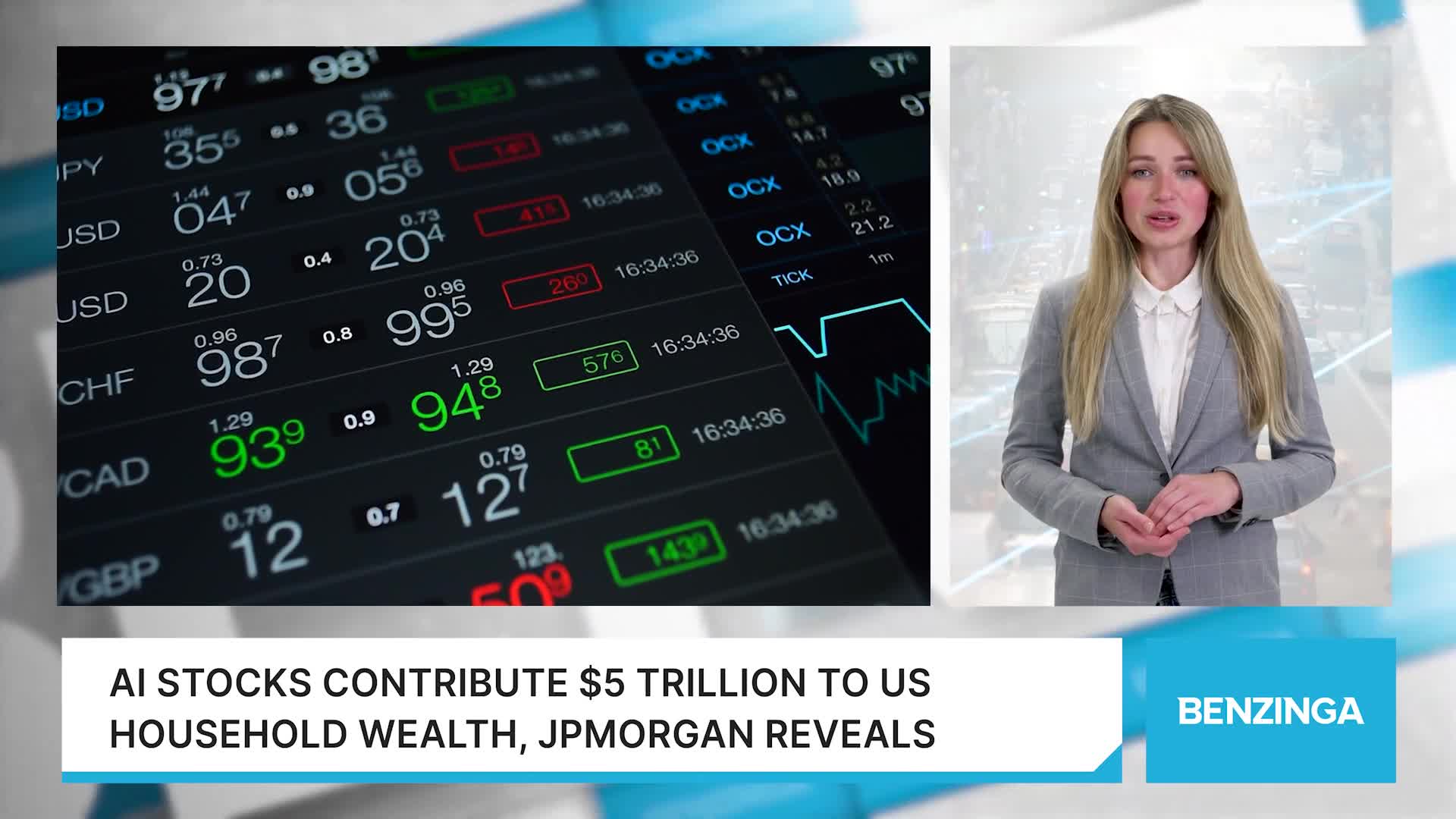 AI Stocks Contribute $5 Trillion To US Household Wealth, JPMorgan Reveals
