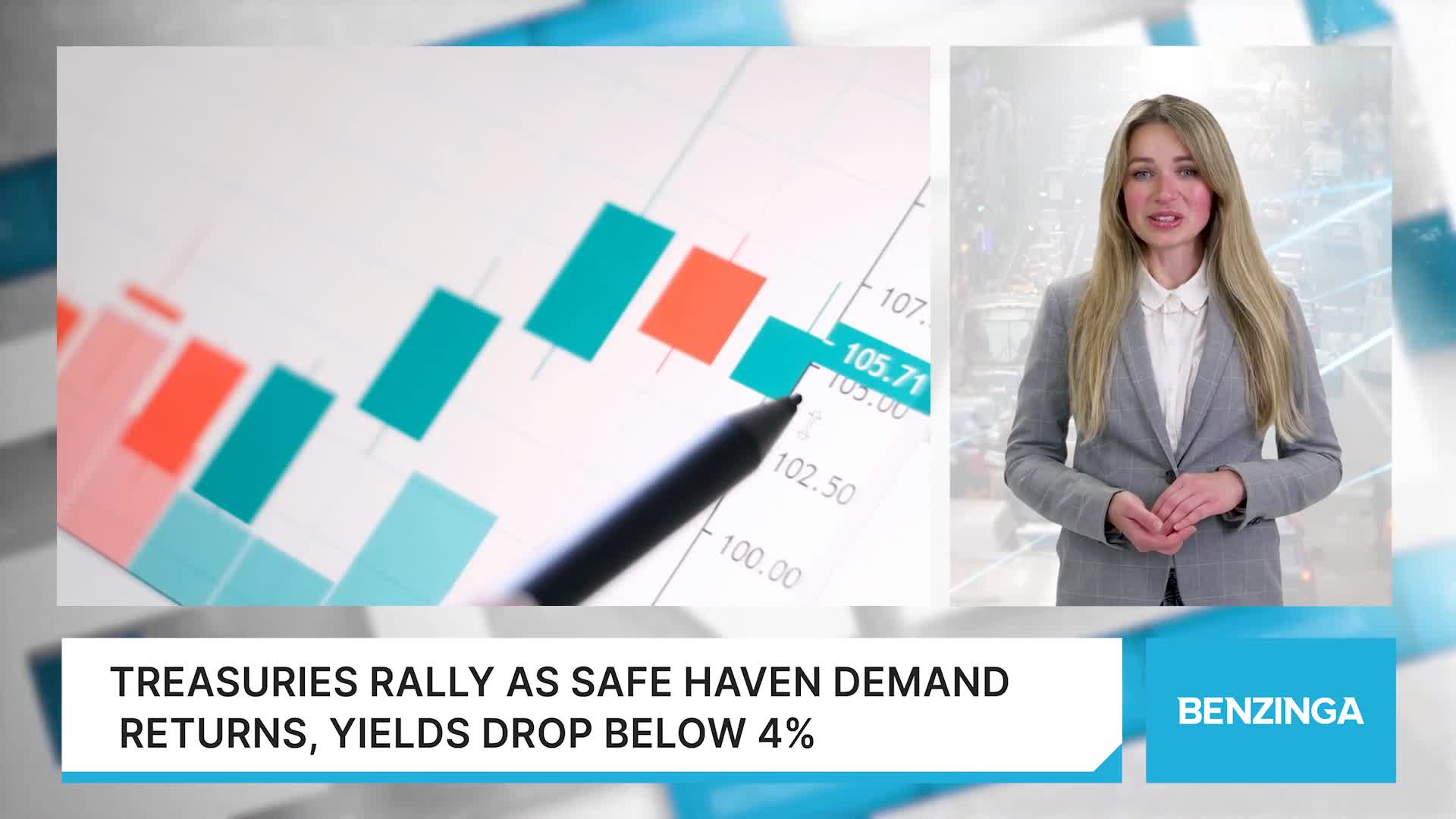 Treasuries Rally As Safe Haven Demand Returns, Yields Drop Below 4%