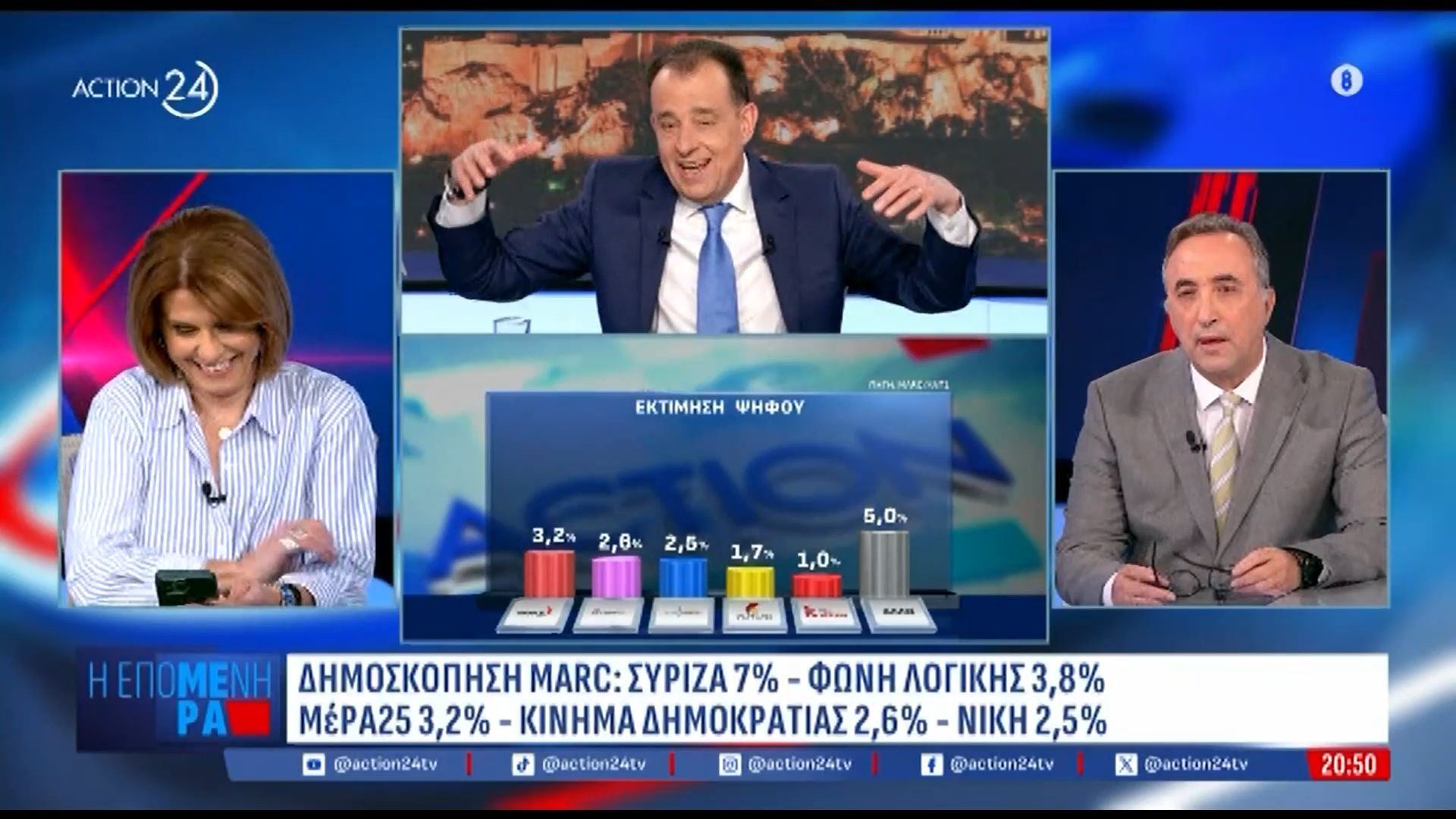Καυστικός με τις δημοσκοπήσεις ο Σ. Κοτρώτσος: «Αν ο ΣΥΡΙΖΑ πάρει 7% θα ...