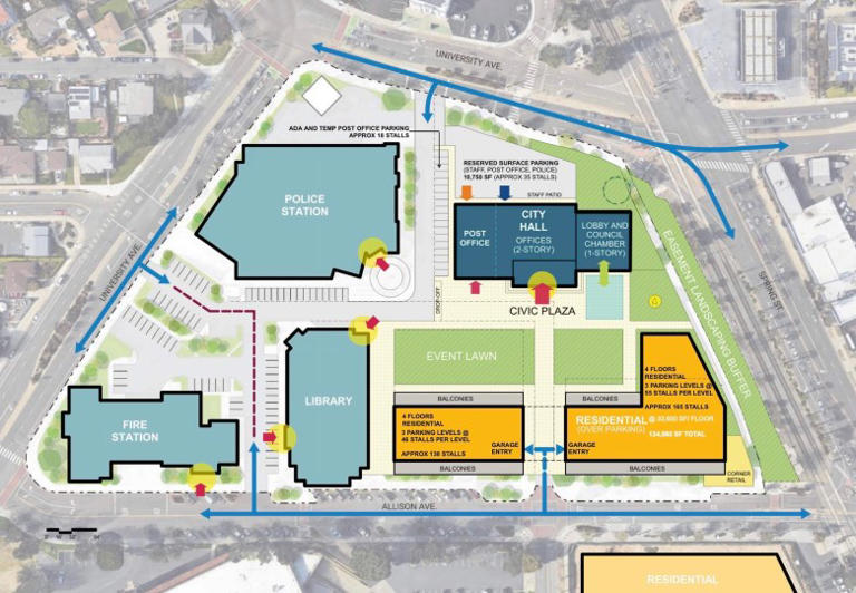 25 years in the making: La Mesa puts pen to paper on a new Civic Center