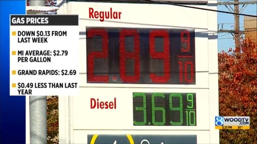 Gaylord Mi Gas Prices