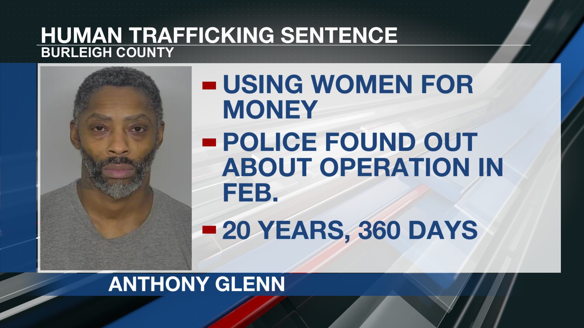 Oklahoma man sentenced to 20 years for human trafficking in Bismarck