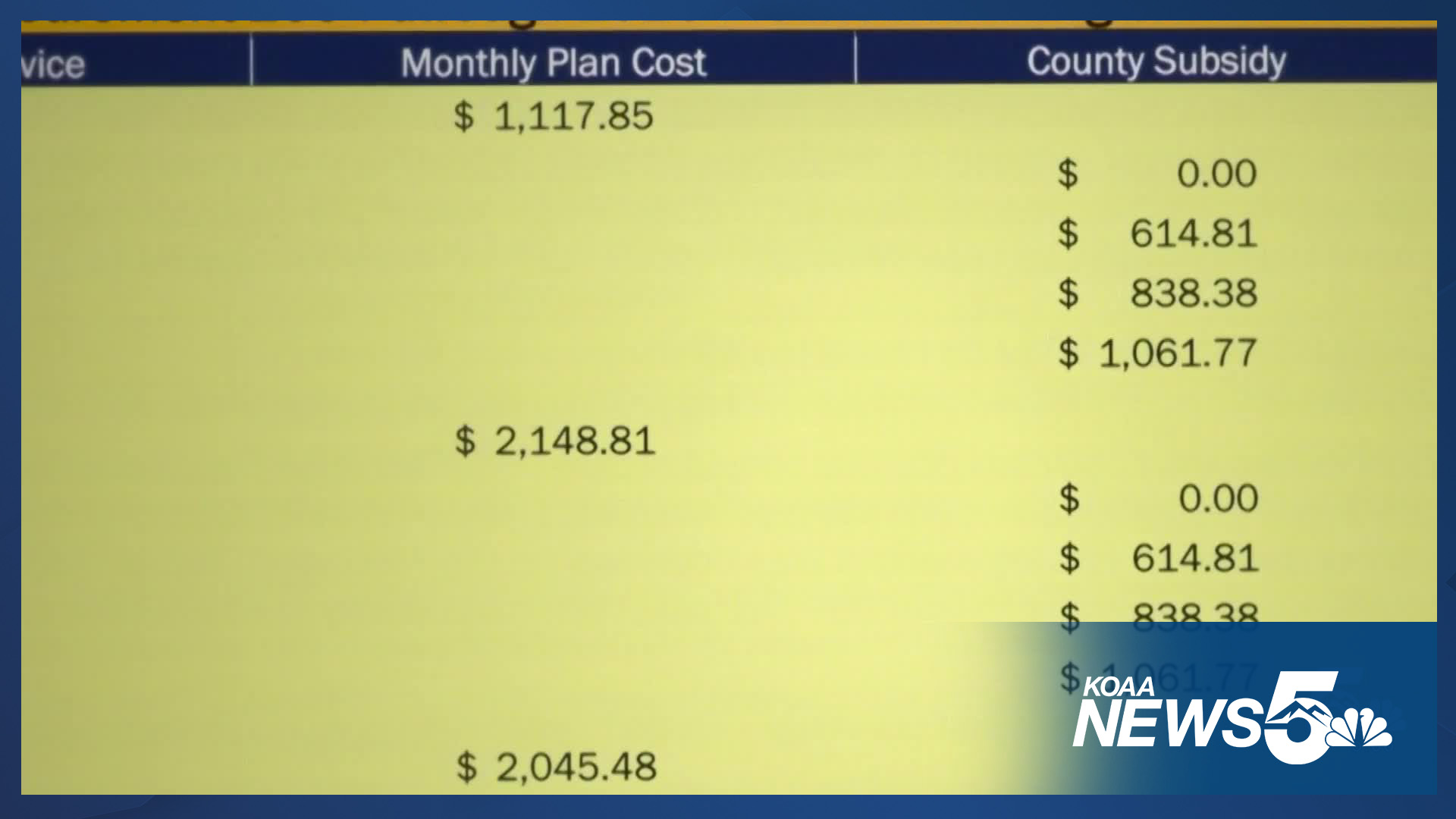 El Paso County will soon charge retirees with more than 20 years of ...