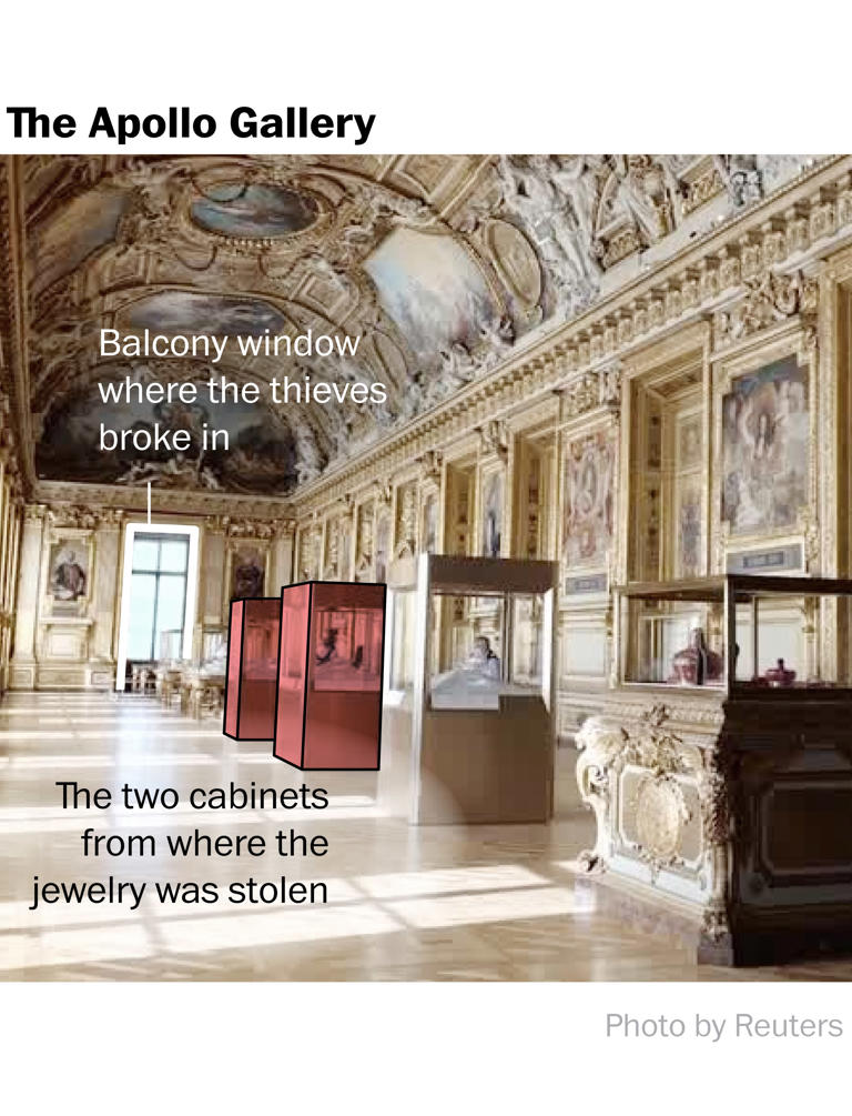How the Louvre heist unfolded