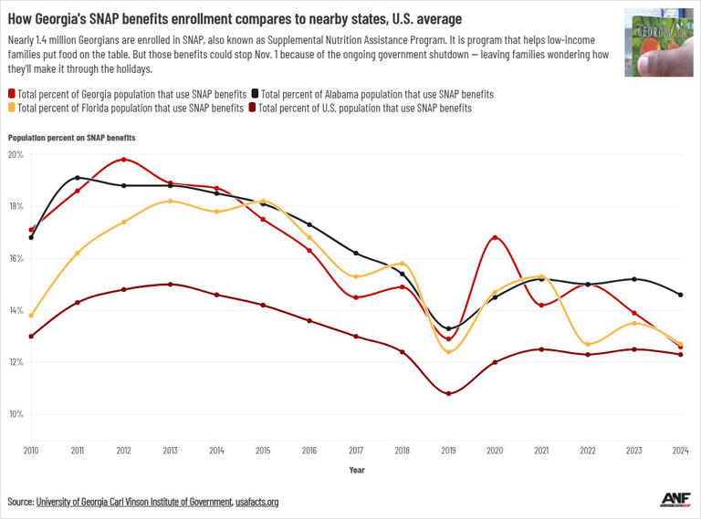 STREAM LIVE: Gwinnett leaders announce funding plan for food ...