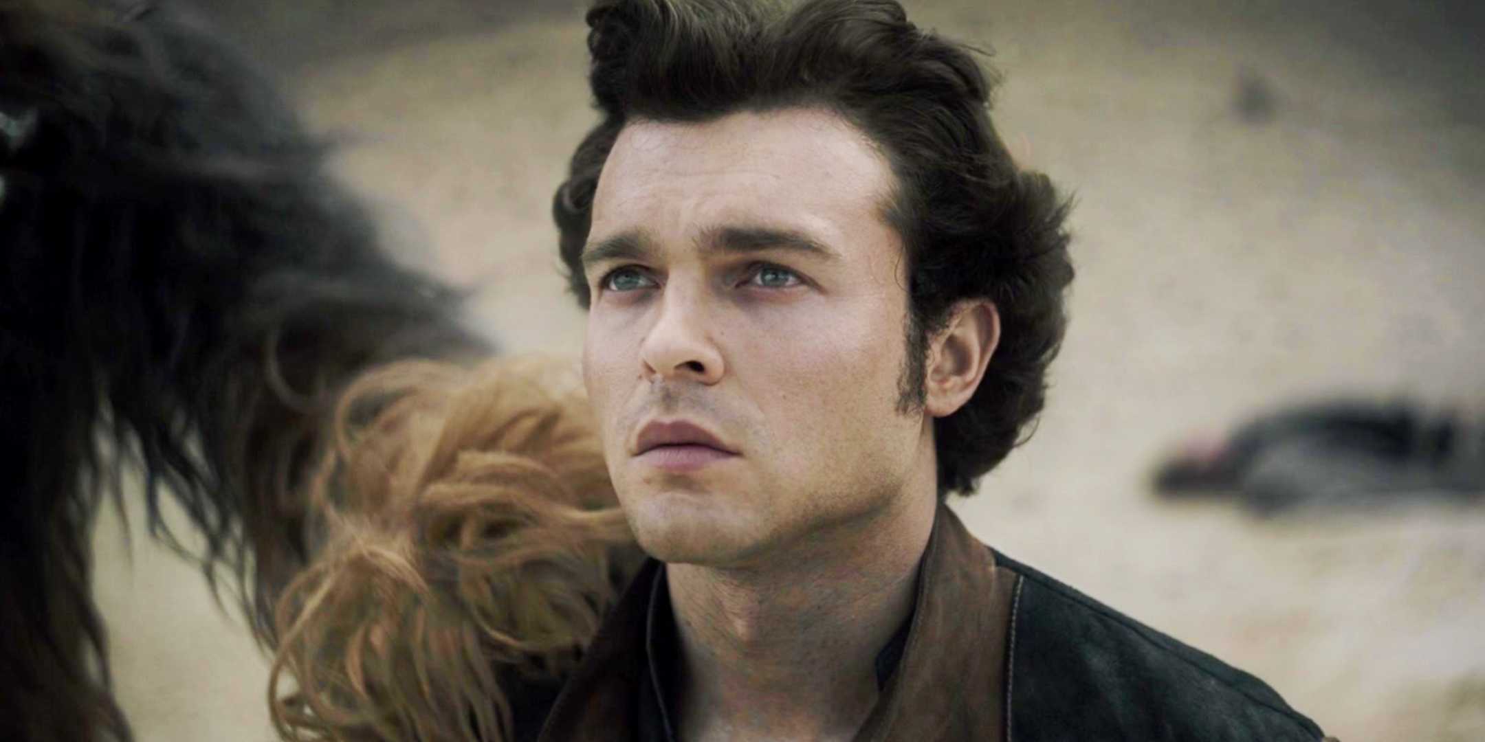 Disney Star Wars Movies Ranked by Profitability: A Comprehensive Analysis