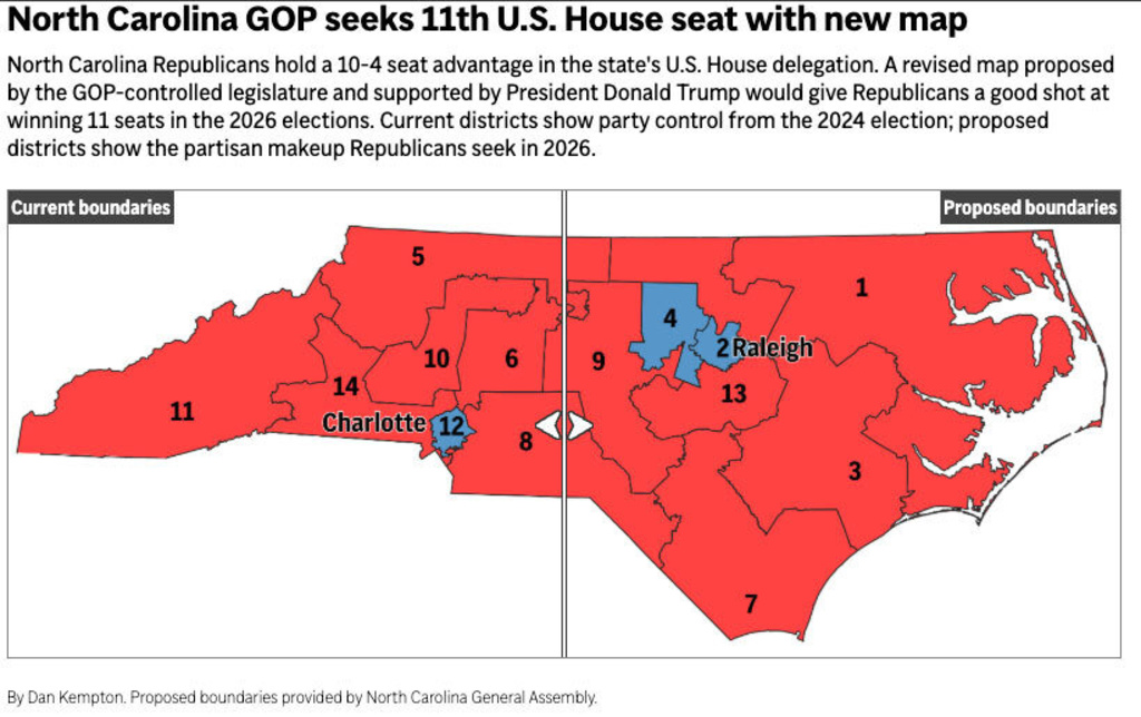 North Carolina GOP advances congressional map to secure another House ...