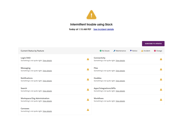 AWS outage - Amazon confirms recovery after Zoom, Slack, Canva among ...
