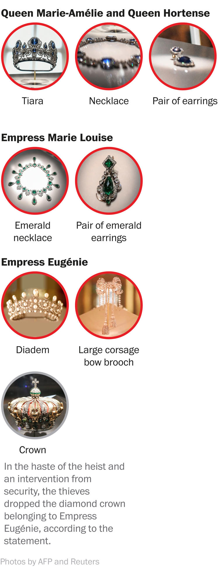 How the Louvre heist unfolded