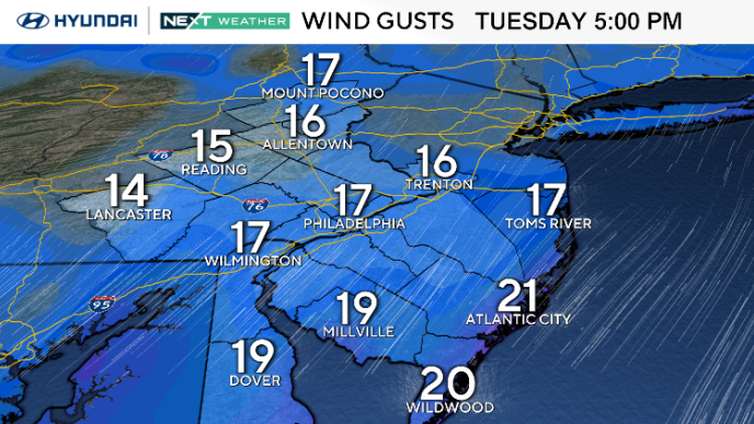 Plenty of sun Tuesday in Philadelphia area, late rain possible. Here's ...