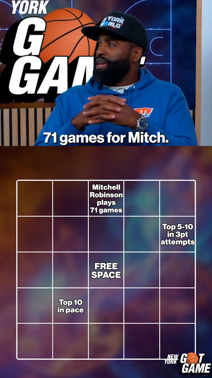 Bingo card full of predictions for the Knicks season