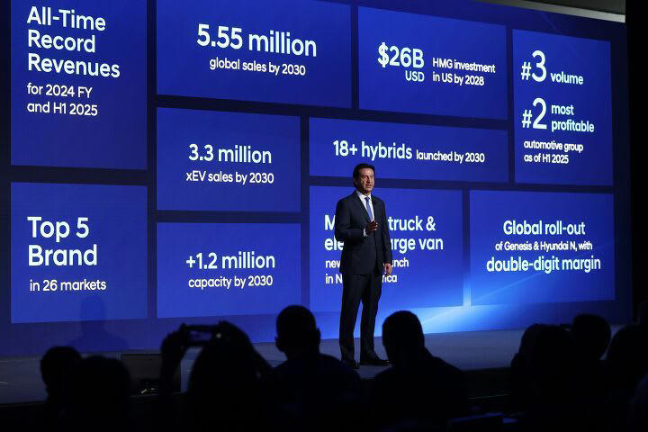 Hyundai’s Building America’s Next Big Pickup—And Truck Guys Might Hate ...