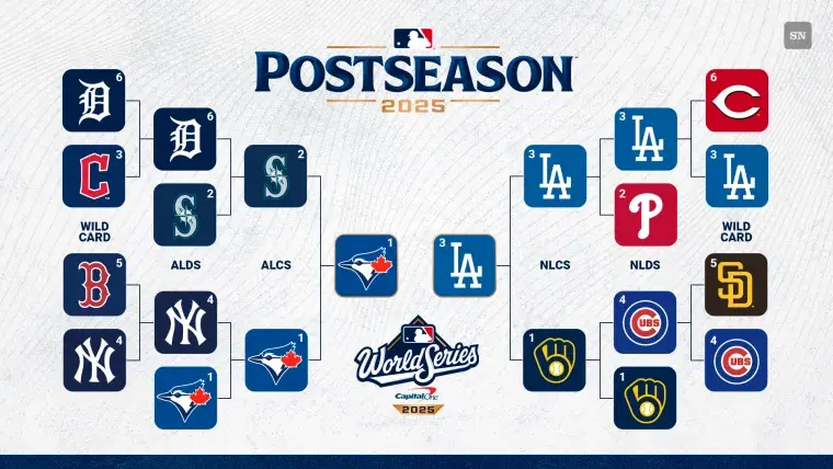 MLB playoff schedule 2025: Full bracket, dates, times, TV channels to ...