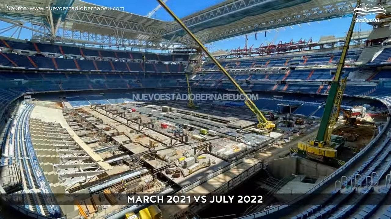 The New Bernabéu Takes Shape