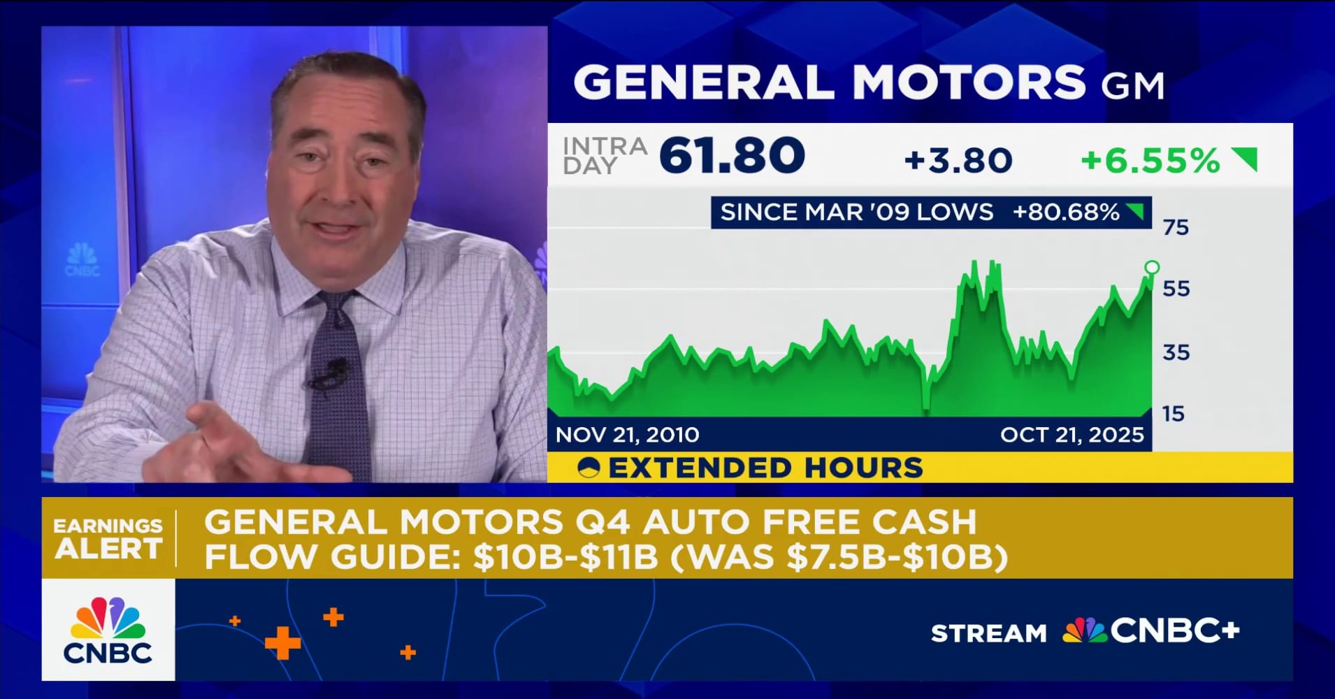 GM raises guidance after beating Wall Street expectations, lowering ...