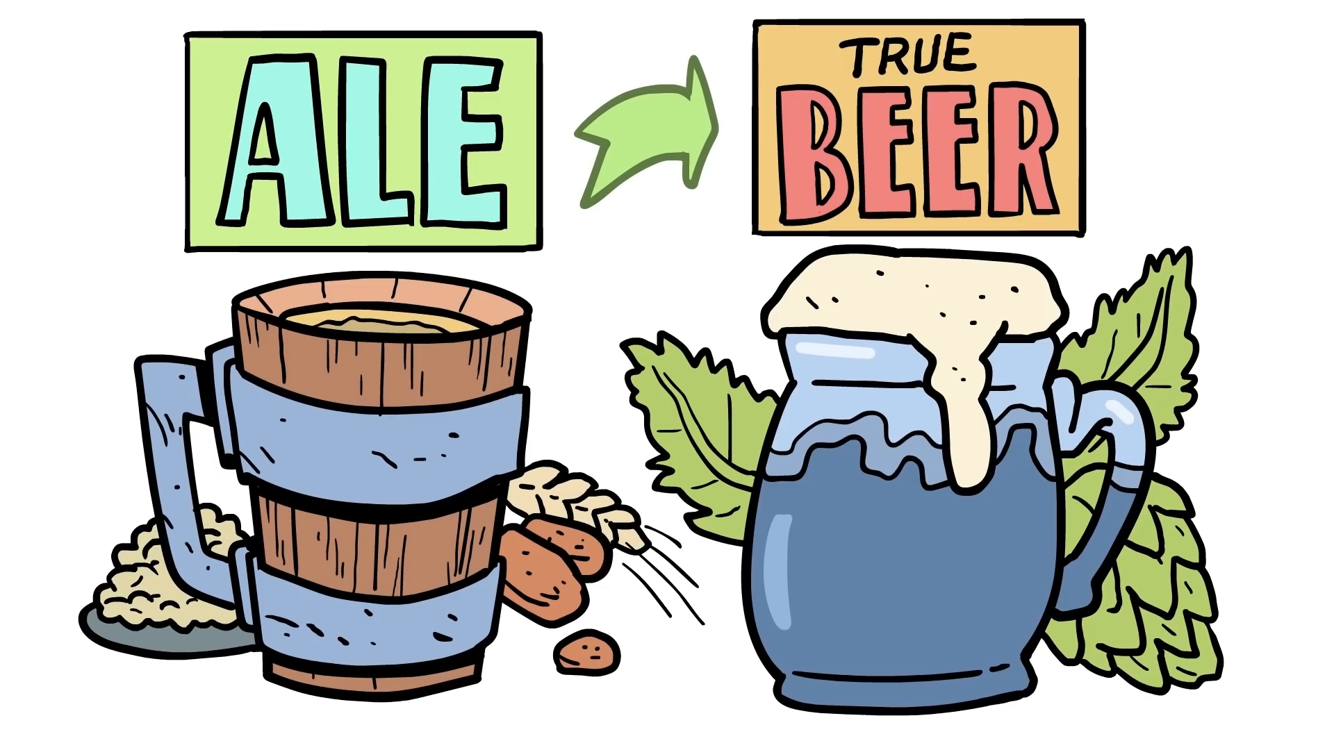 Hopping Mad – The Birth of the Beer Industry