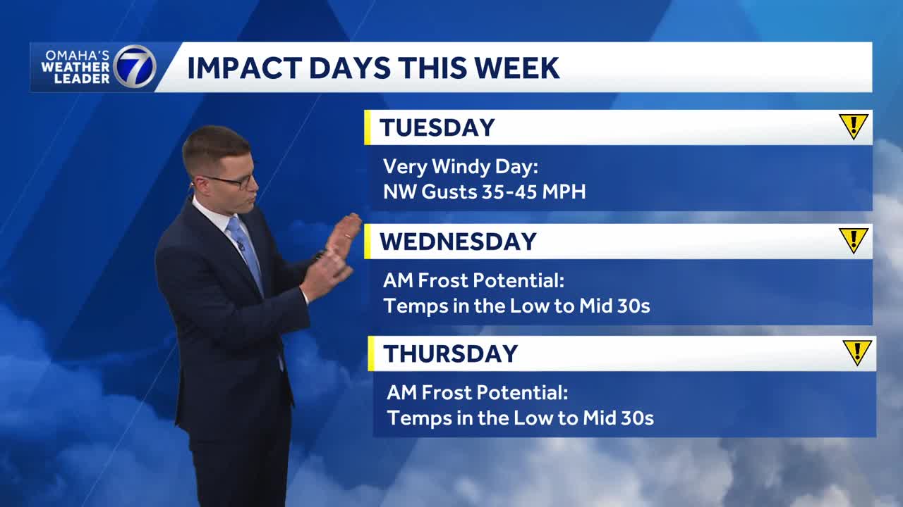 Windy Tuesday ahead, frost potential tonight for Omaha area