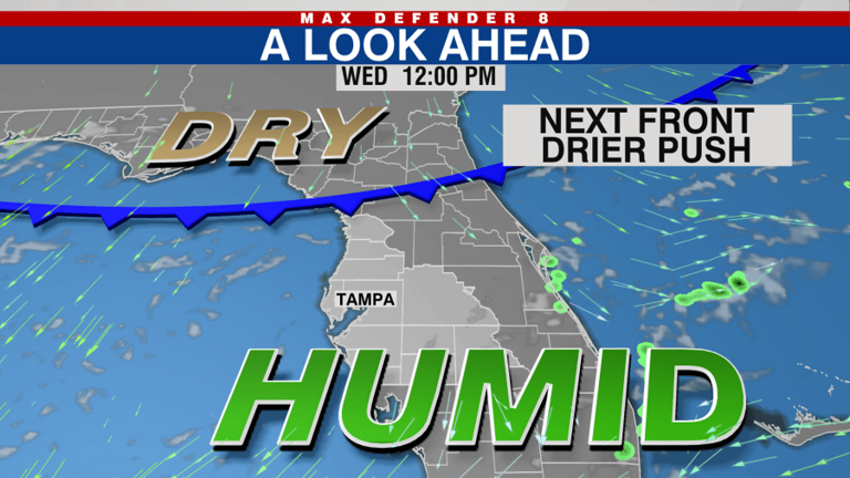 Last muggy day, lower humidity returns Wednesday