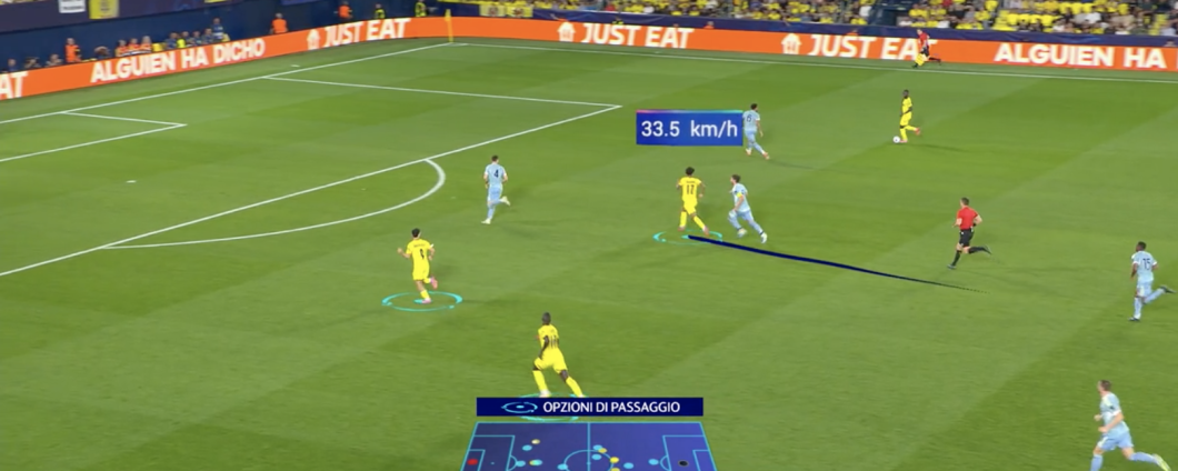 Amazon Prime Vision: grazie all'AI la Champions non sarà più la stessa