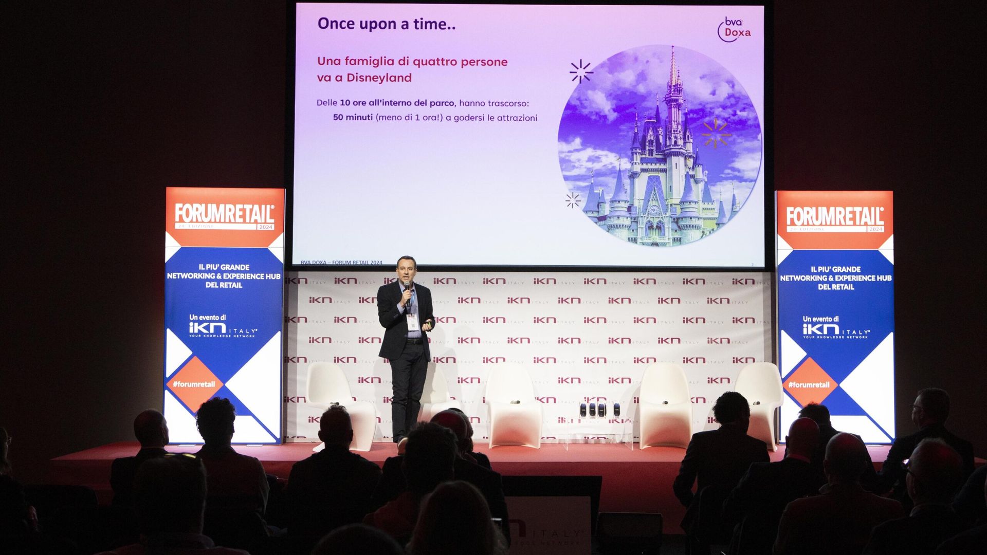 Forum Retail 2025: si decidono le strategie per il futuro del settore