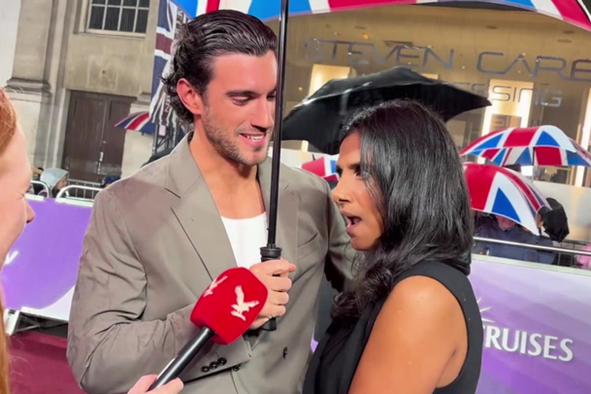 Strictly stars reveal surprise backstage show secret to The Independent