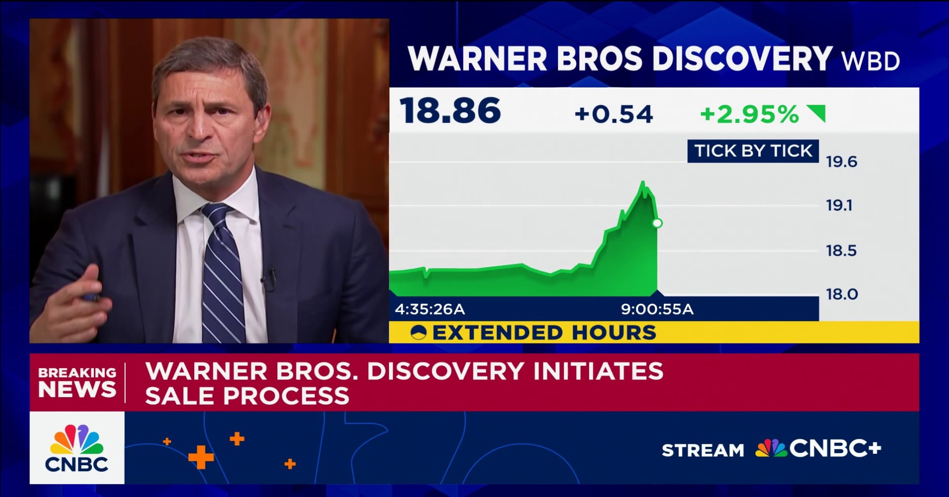 Warner Bros Discovery Initiates Sale Process