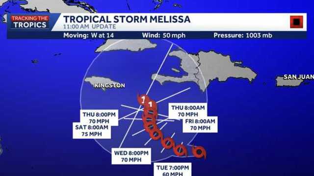 Tropical Storm Melissa forms in the Caribbean on path toward Haiti