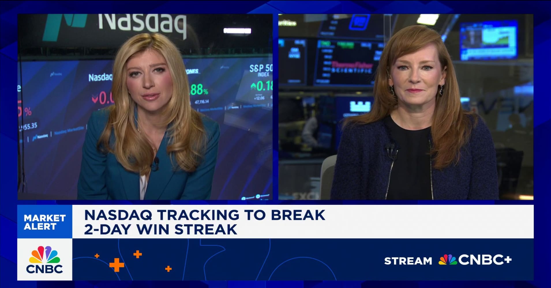 Citi Wealth CIO Kate Moore: Earnings show 'mixed story' with strong ...