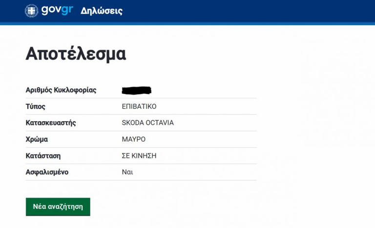 Ανασφάλιστα οχήματα: Έλεγχος με λίγα κλικ - Αναζήτηση μόνο με την πινακίδα