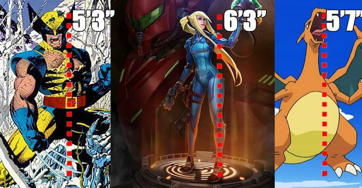 Character heights you were wrong about