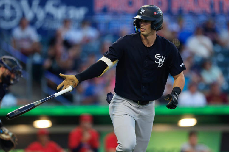 Yankees’ 2026 Minor League Full Season Awards