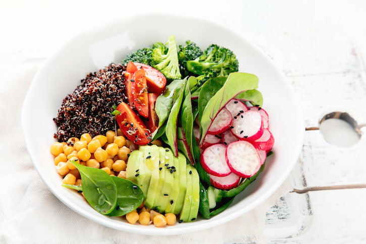 5 Reasons Why You Need to be Meal Planning