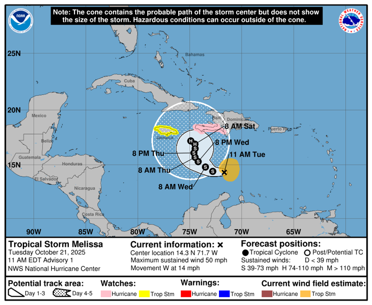 When will Tropical Storm Melissa become a hurricane? Here’s the timeline
