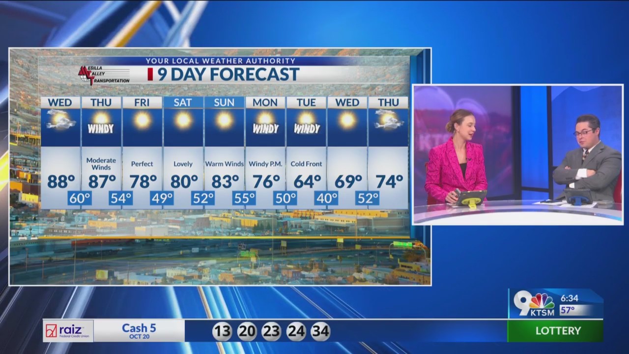 9 Day Forecast: Temps drop next week