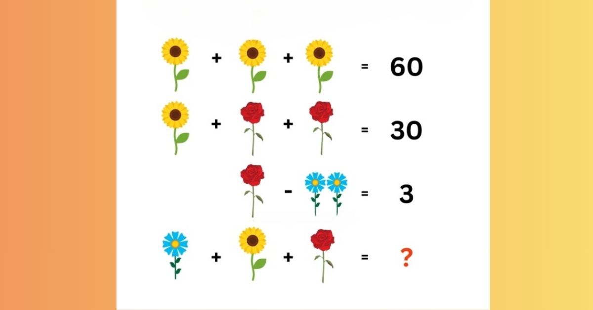 Think Like the Father of Mathematics: Can You Crack This Impossible ...