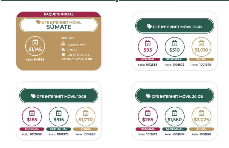 Internet CFE: qué es el MiFi, lista de precios y cómo puedes conectarte ...