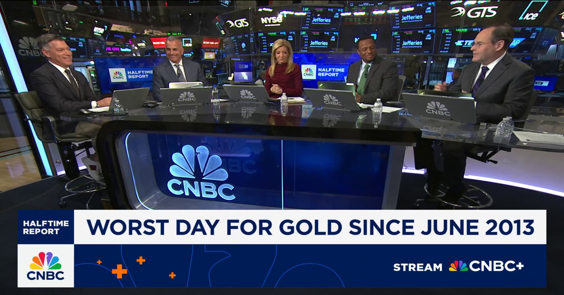 The setup for stocks: Here's what to know