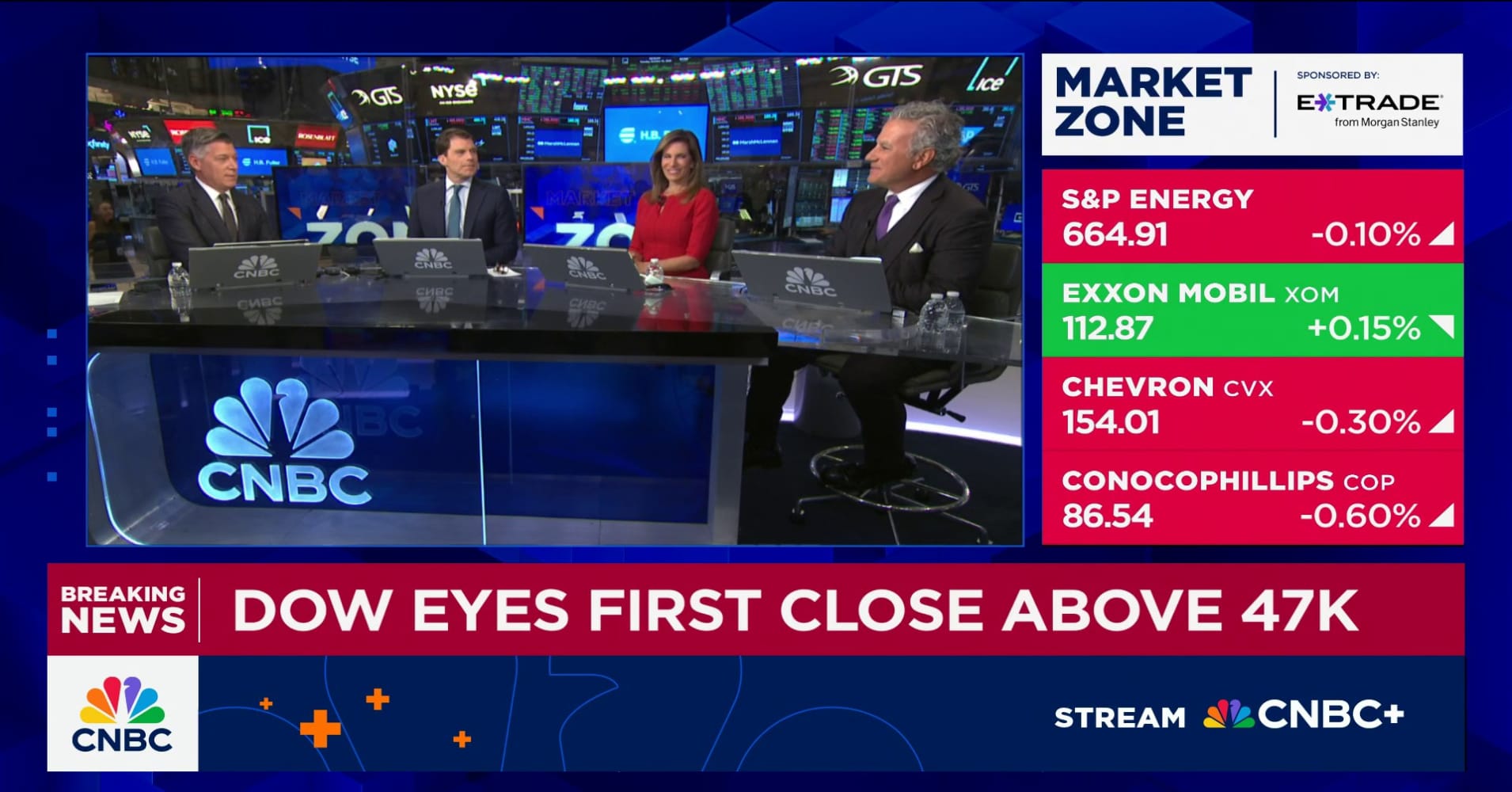 Earnings season should help with portfolio rebalancing, says Vios ...