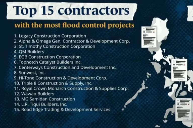 DTI to share findings on flood control contractors